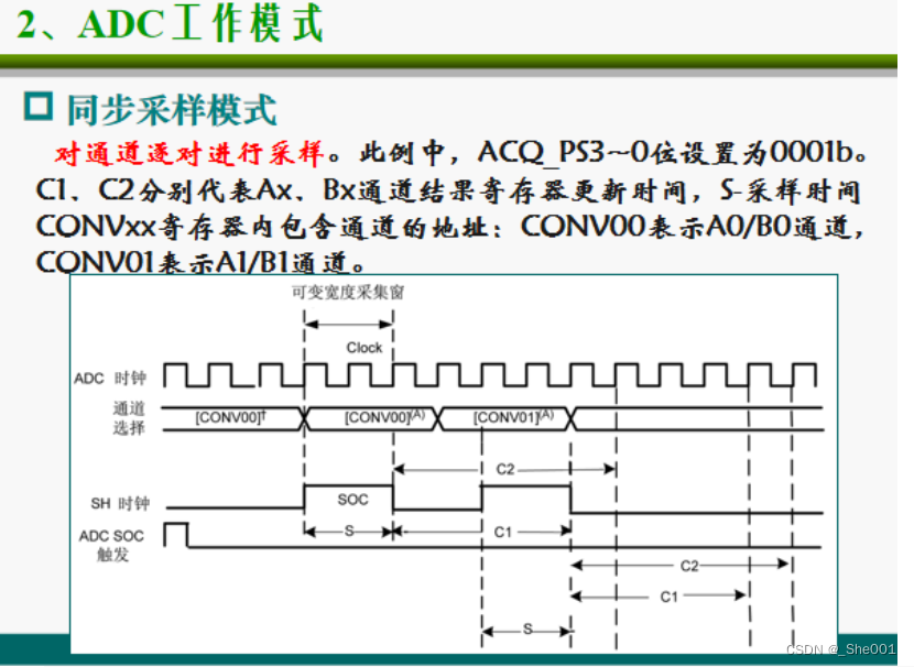 DSP CCS12.00 芯片：TMS320F28335 ADC 的运用_28335 adc中断-CSDN博客