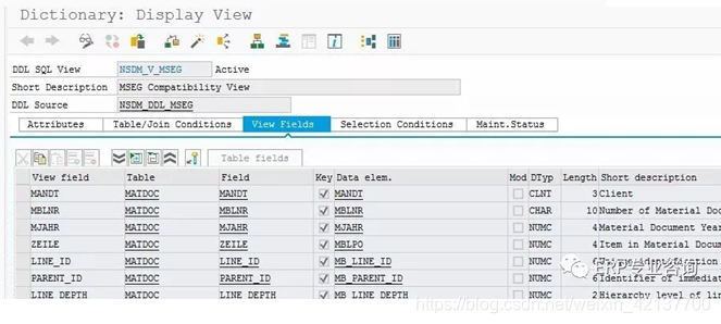 S4 HANA物料凭证表MATDOC-CSDN博客
