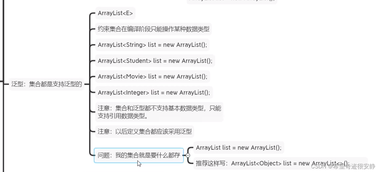 Java学习-常用API-ArrayList_arraylist api-CSDN博客