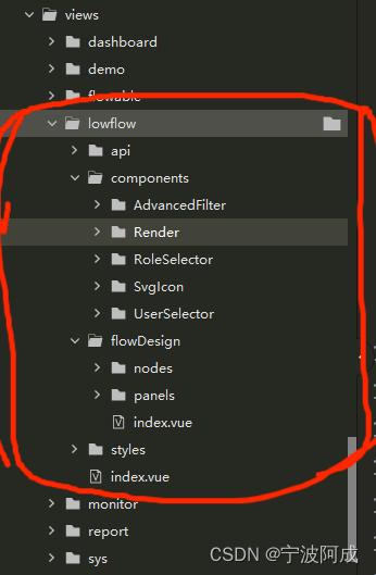 基于jeecgboot-vue3的Flowable流程-集成仿钉钉流程（一）大题思路_flowable vue 3集成-CSDN博客