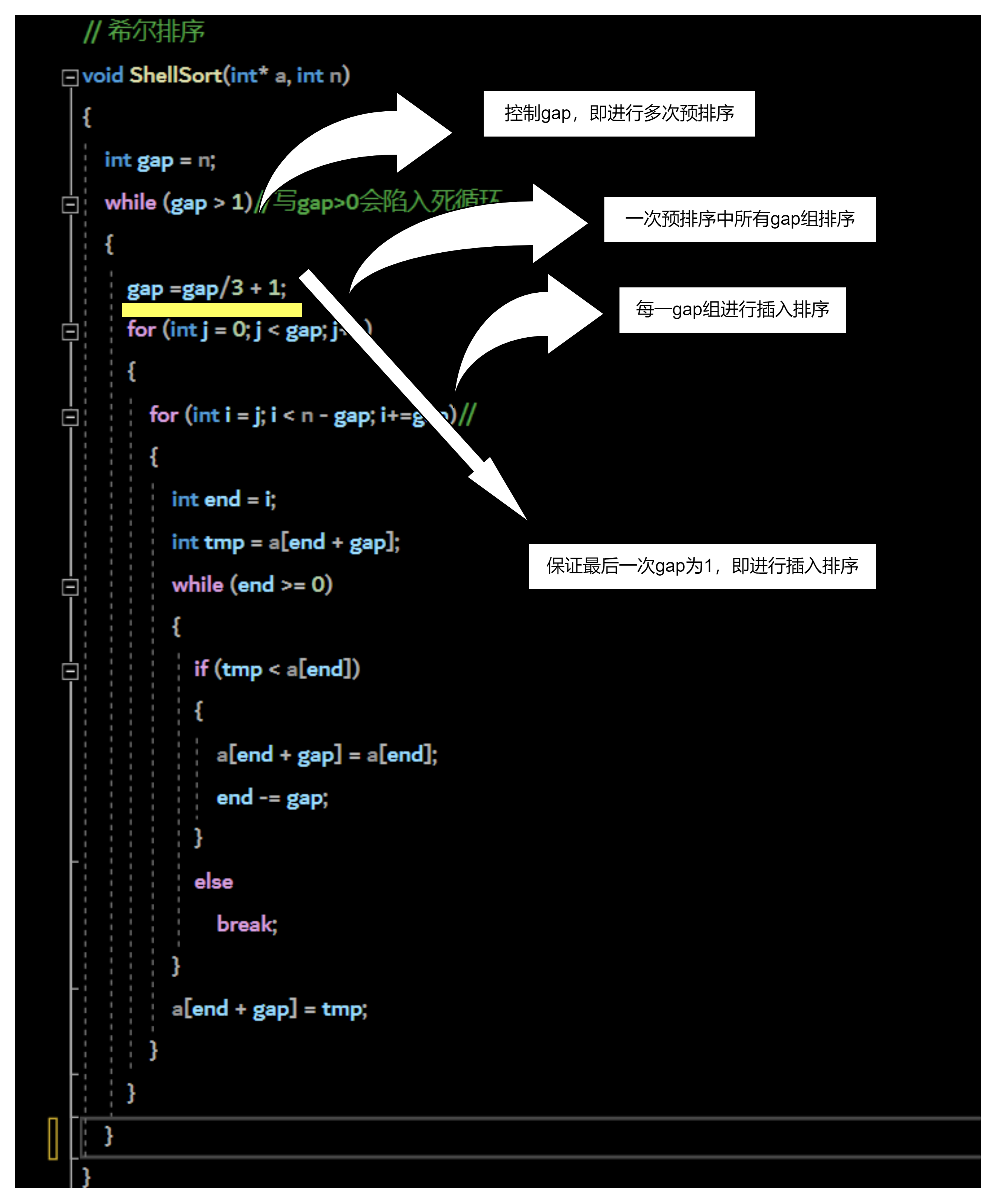 【算法】常用排序算法(插入排序、希尔排序、堆排序、选择排序、冒泡排序、快速排序、归并排序、计数排序)超详细4快速排序的方法 5希尔排序的方法 6简单选择排序 7冒泡排序 Csdn博客