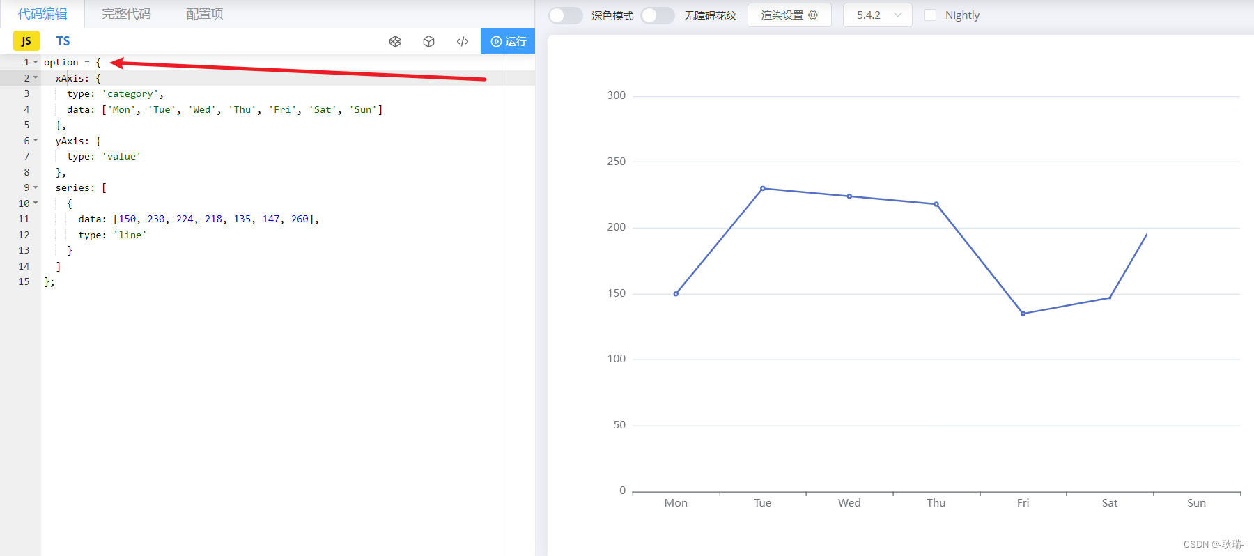 uni-app使用echarts绘制数据可视化图_uniapp echarts可视化首选组件-CSDN博客
