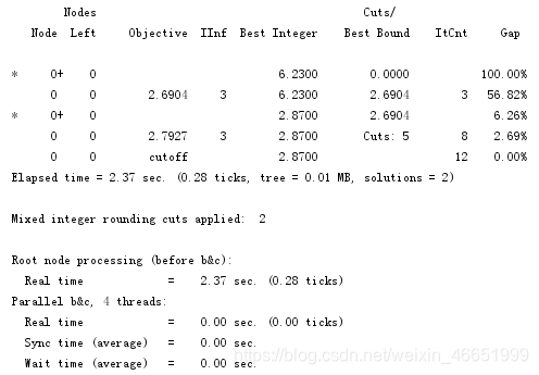 Python+Cplex学习笔记（三）—— docplex官方示例之营养膳食选择_docplex显示求解过程-CSDN博客