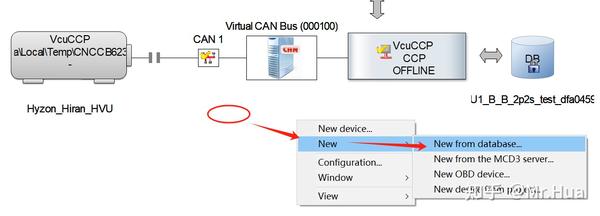 CANape教程：从入门到精通（2）-CSDN博客