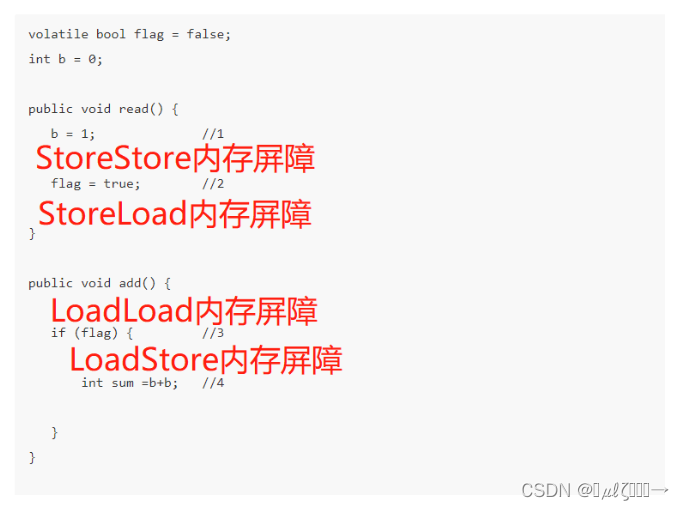 解析synchronized与volatile_synchronized volatile c++-CSDN博客