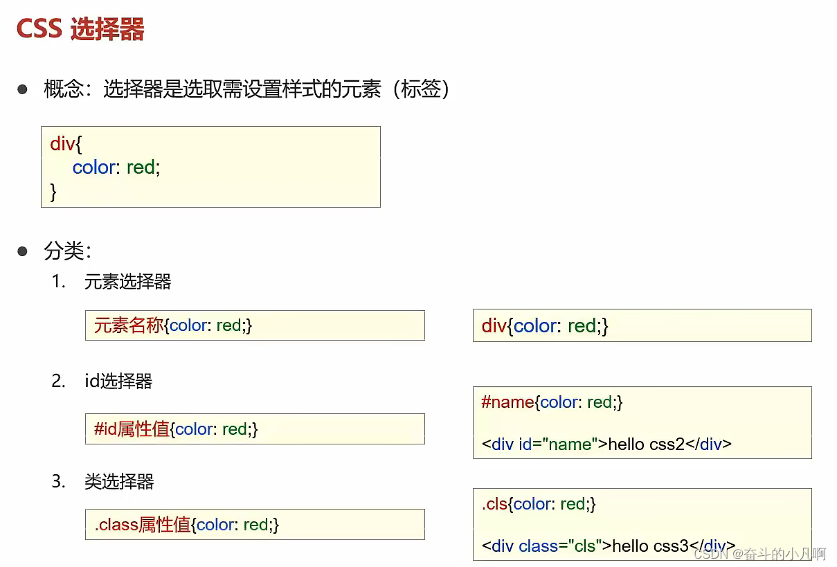 CSS入门：导入方式与选择器介绍,-CSDN博客