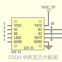 基于STM32的TCS3200颜色传感器-CSDN博客