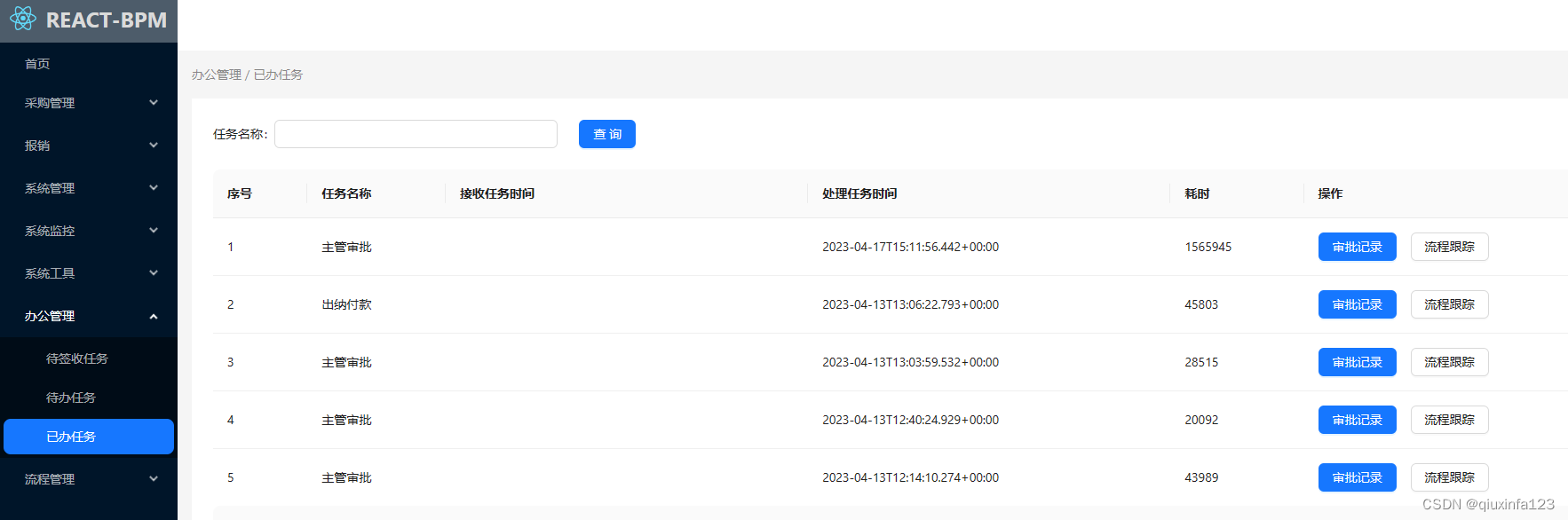 Flowable+React+bpmn-js实现工作流_react-flow + flowable-CSDN博客