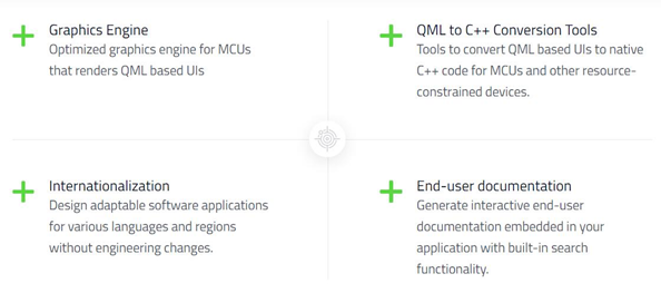 推荐10款常用的轻量型嵌入式GUI-CSDN博客