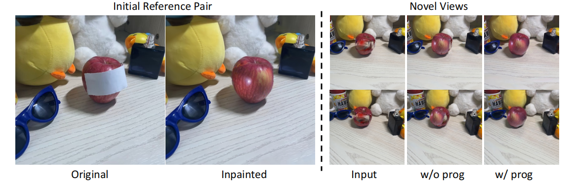 【三维修复、分割与编辑】InFusion、Bootstrap 3D、GaussianGrouping、GaussianEditor等（论文总结）_gaussian grouping-CSDN博客