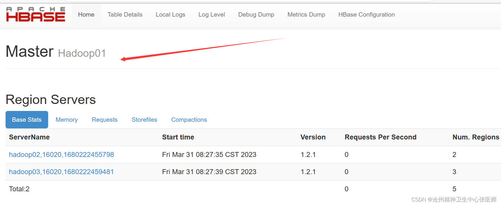 HBase集群部署详解-CSDN博客