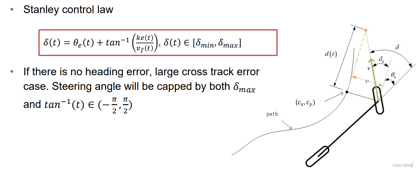 PID控制原理、参数整定和Stanley控制原理及代码_stanely算法优点-CSDN博客