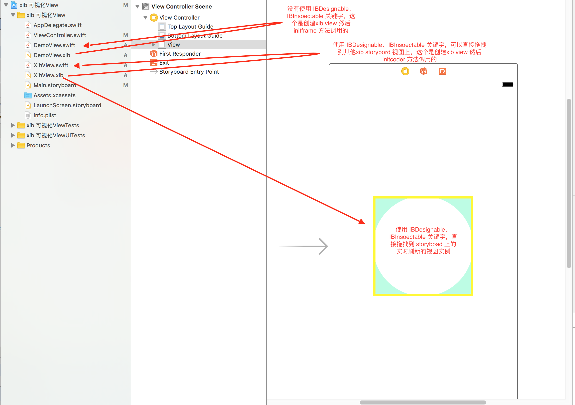 swift 第十四课 可视化view： @IBDesignable 、@IBInspectable-CSDN博客