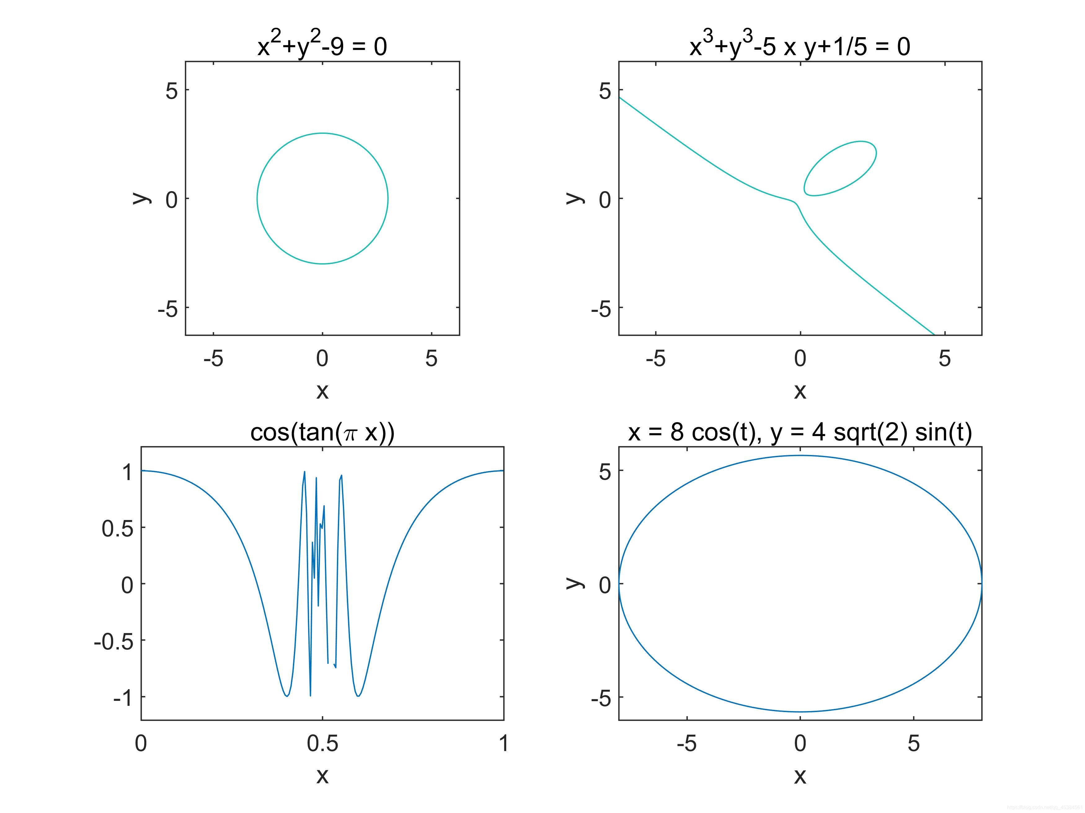 MATLAB立体绘图指南-CSDN博客