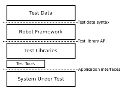Jenkins自动化测试-CSDN博客