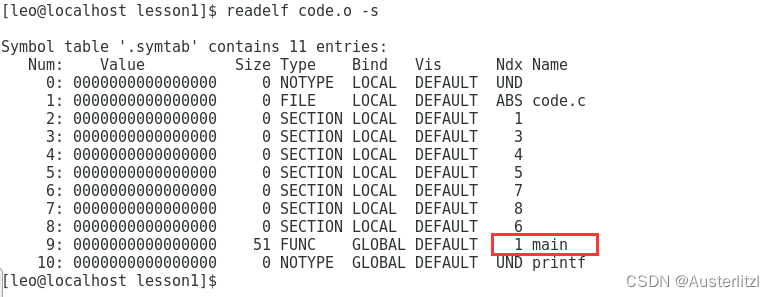 【C语言】你知道.c文件是如何变成.exe文件的吗_c语言如何变成exe-CSDN博客