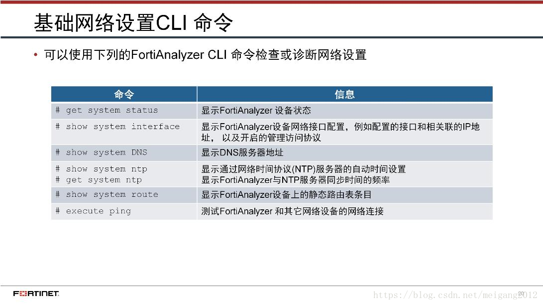 教程篇(5.4) 01. FortiAnalyzer 介绍和初始化配置 Fortinet 网络安全专家 NSE5-CSDN博客
