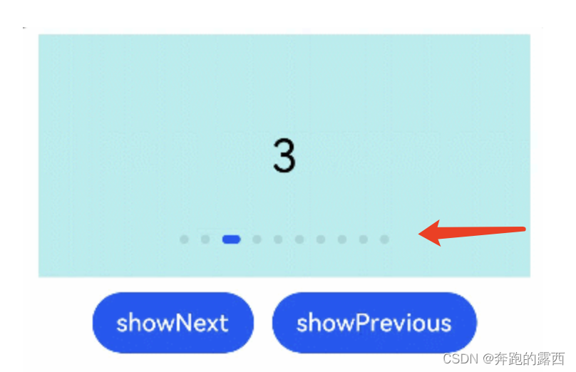 【HarmonyOS NEXT】Swiper组件_鸿蒙next swiper-CSDN博客