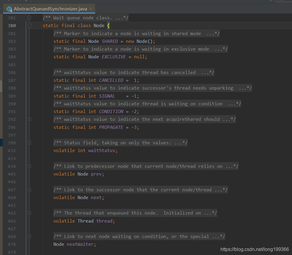 Java AQS详解及源码分析-CSDN博客