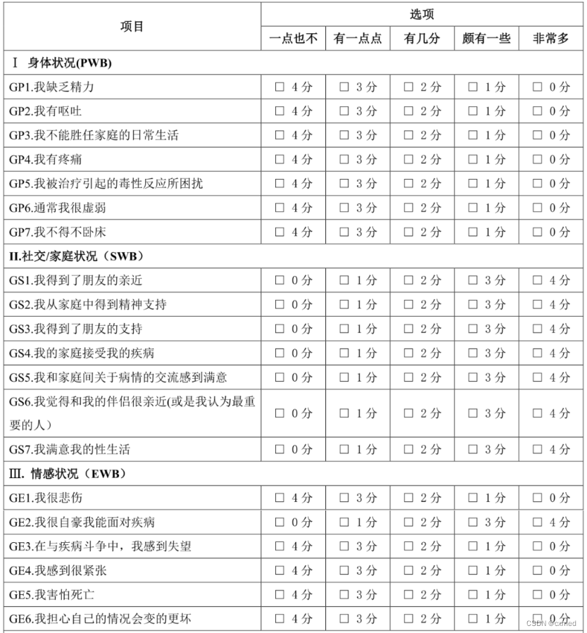 科研小工具｜卵巢癌患者生存质量测定量表（FACT-O）_fact生存质量量表-CSDN博客
