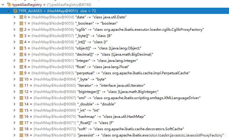 一起学习Mybatis----配置 自定义别名typeAliases_mybatis中自定义alias-CSDN博客