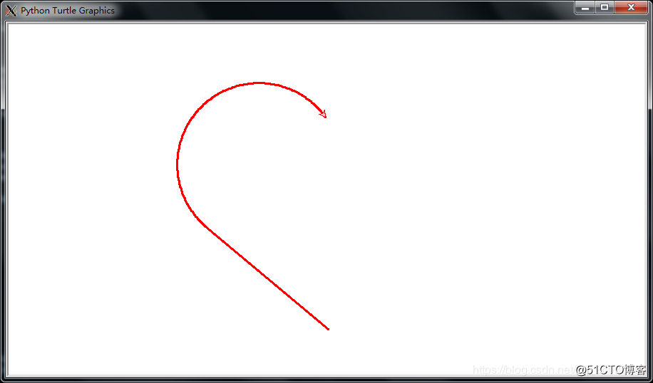 _tkinter.TclError: no display name and no $DISPLAY-CSDN博客