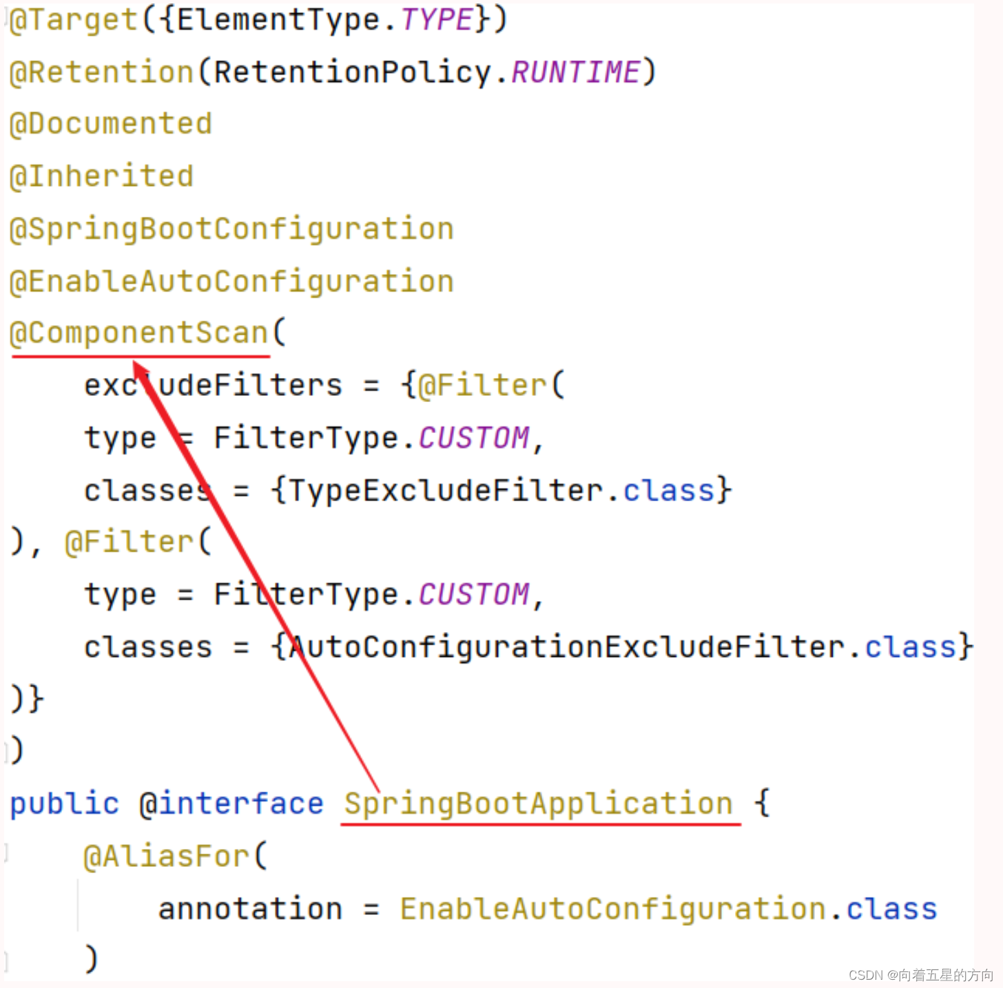 SpringBoot之IOC&DI的详细解析_springboot ioc和di-CSDN博客