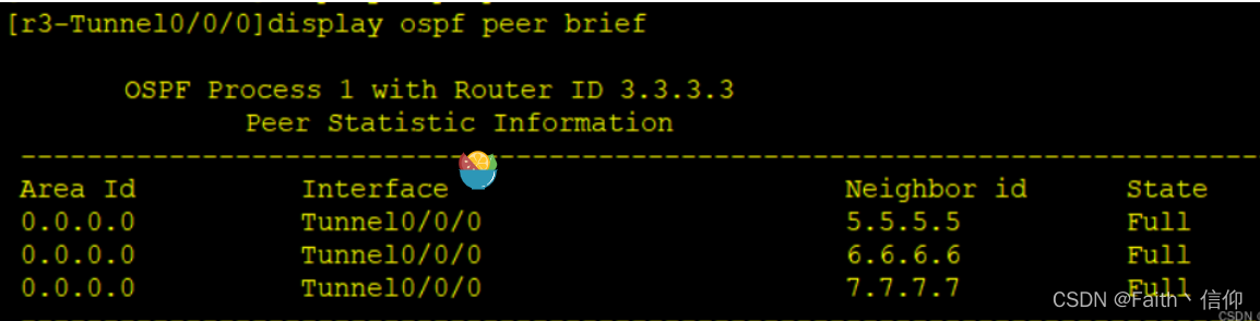 MGRE与OSPF配置实践-CSDN博客