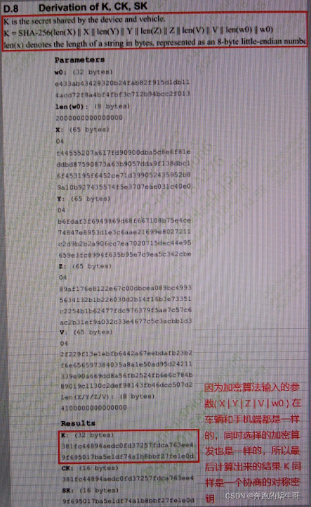 CCC3.0学习笔记_SPAKE2+ Flow 流程-CSDN博客