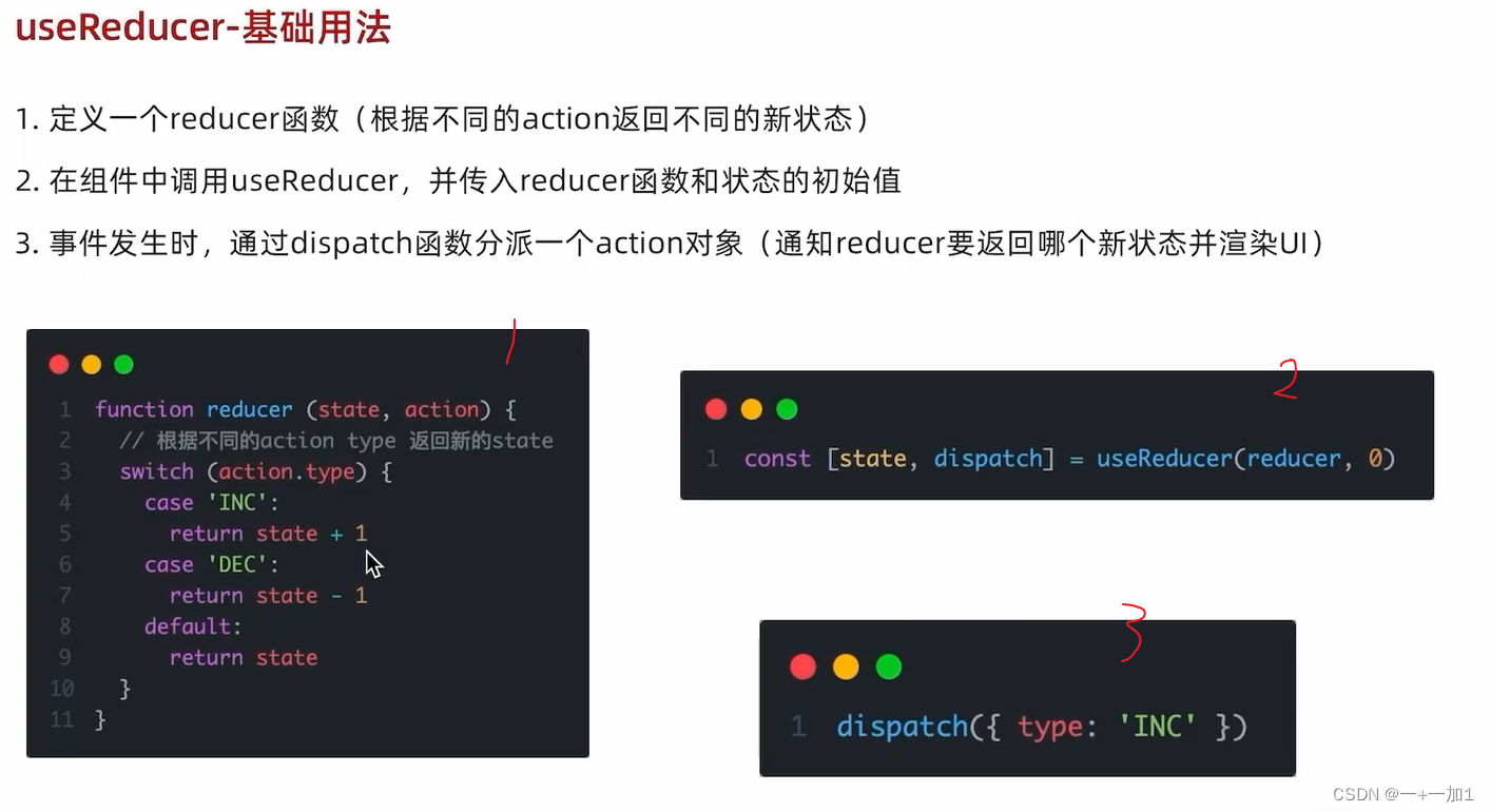 React18_react 18-CSDN博客