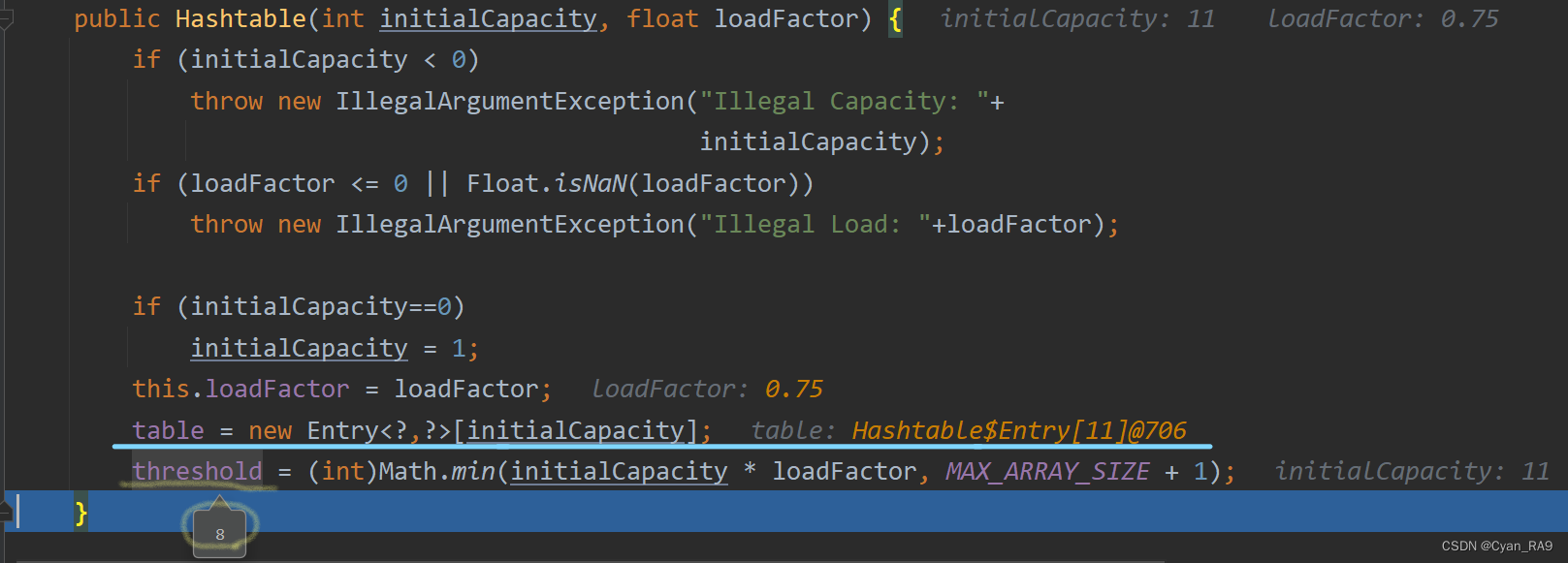 java Hashtable及其子类Properties 源码分析（通俗易懂）_properties和hashtable-CSDN博客