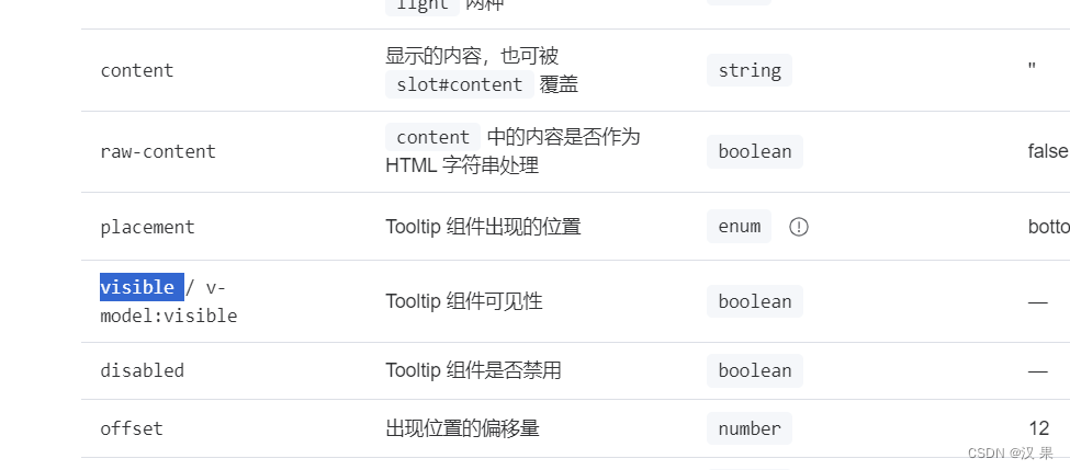 element 修改 tooltip、表格中tooltip_vue 动态修改element el-tooltip left的值-CSDN博客
