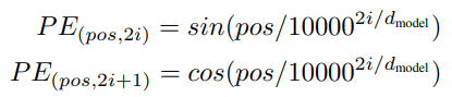 论文阅读之RETHINKING POSITIONAL ENCODING IN LANGUAGE PRE-TRAINING-CSDN博客