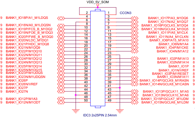 创龙TI TMS320C6748（定点/浮点DSP C674x）的Micro SD卡接口、拓展IO信号_tms320c6748 mmcsd-CSDN博客