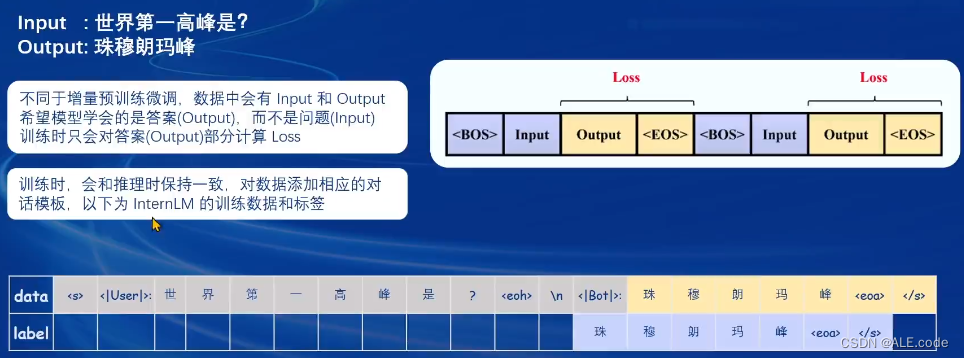 【InternLM 实战营第二期笔记4】XTuner 微调 LLM：1.8B、多模态和 Agent_internlm2进行微调训练-CSDN博客