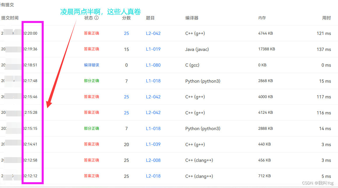 L2-042 老板的作息表 超级简单（PTA 天梯赛）_天梯赛练习集l2老板的作息表-CSDN博客