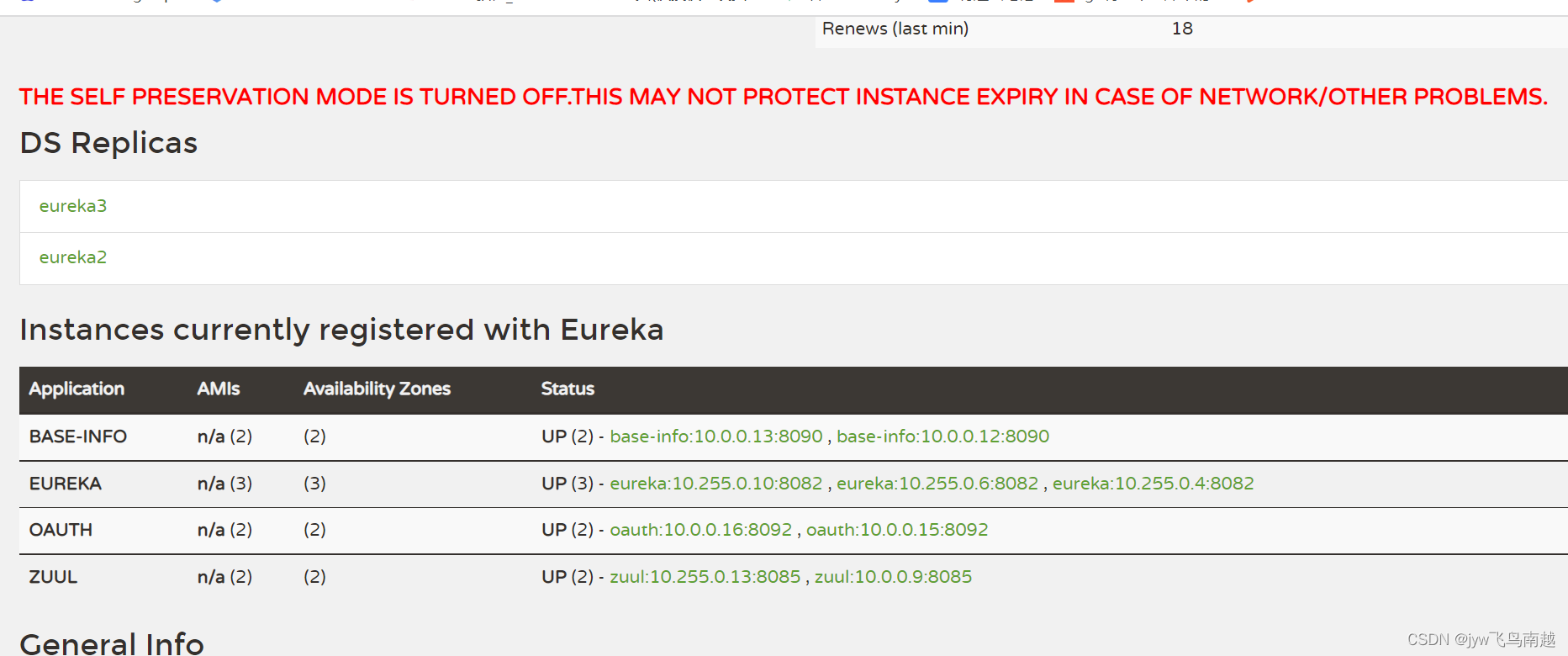 docker swarm部署spring-cloud服务集群_docker swarm springcloud-CSDN博客