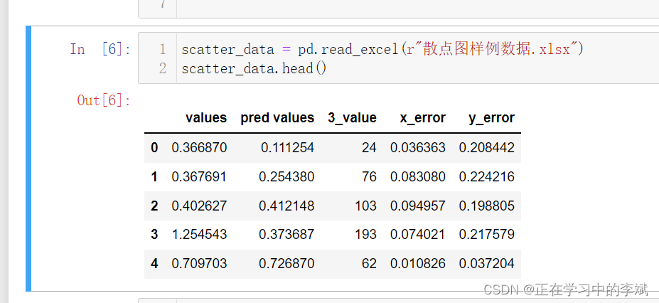 Python 散点图 密度图 趋势分析 分类散点图 双变量映射 各参数详解全集（万字长文）_python 分类散点图-CSDN博客