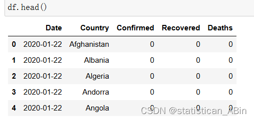 Python数据分析 Matplotlib绘图实例以及金融数据分析应用采用matplotlib绘图工具为行业做分析的案例 Csdn博客