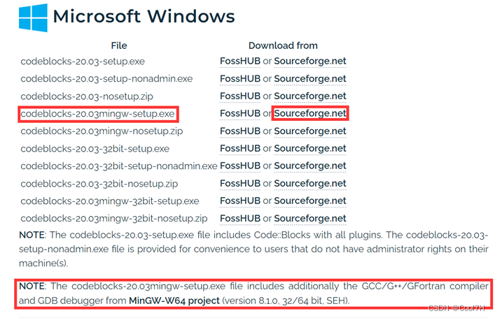 Win10配置FORTRAN环境 CodeBlocks下载安装教程_fortran下载-CSDN博客