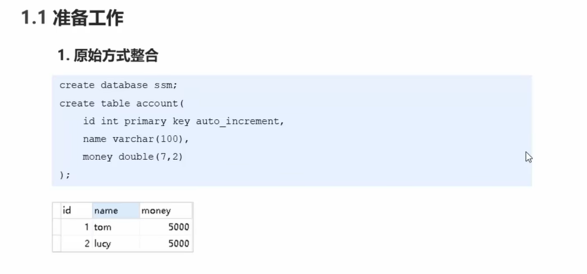 Java202304java学习笔记第六十七天 Ssm 动态sql 原始整合步骤 Csdn博客
