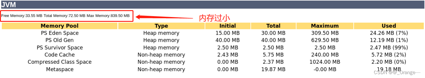 Tomcat部署及优化_tomcat 部署 配置cpu核数-CSDN博客
