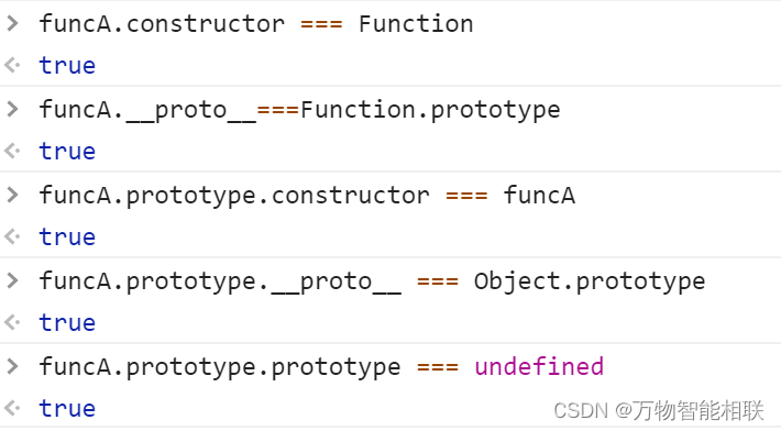 一条容易理解JS对象的constructor、prototype、__proto__的途径_js constructor-CSDN博客
