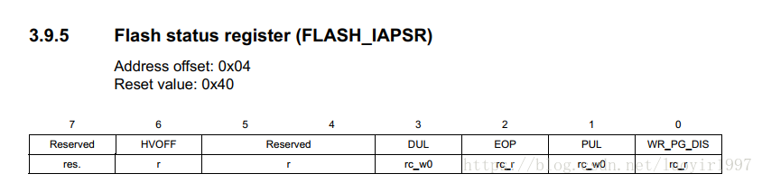 stm8L15x EEPORM学习笔记_stm8l151存贮数据程序-CSDN博客