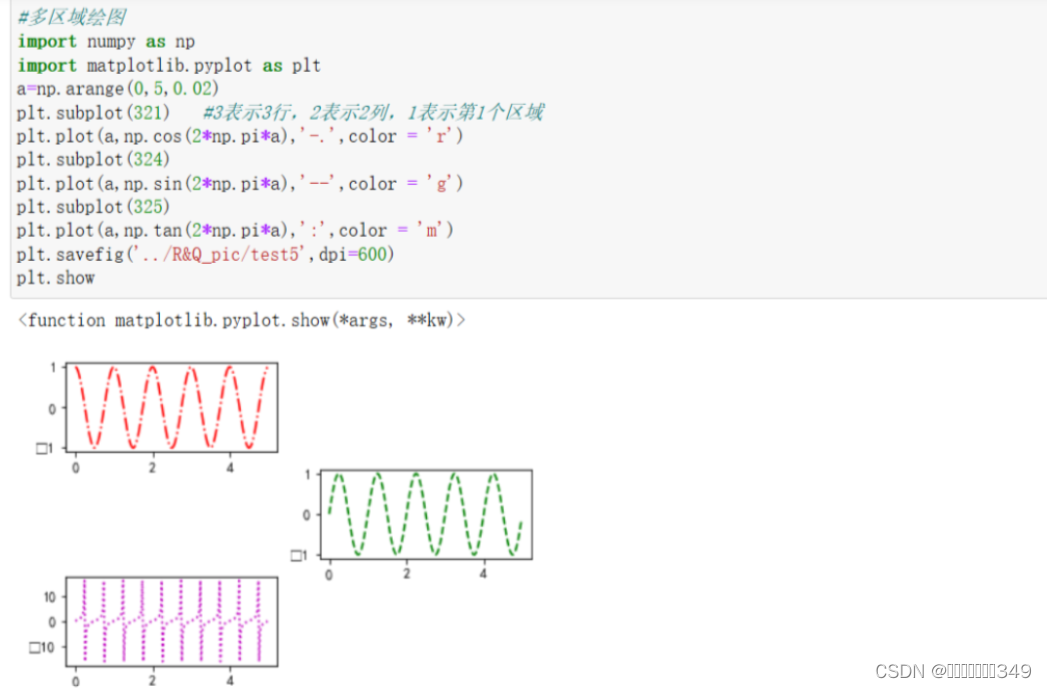 Python中wordcloud_matplotlib操作-CSDN博客