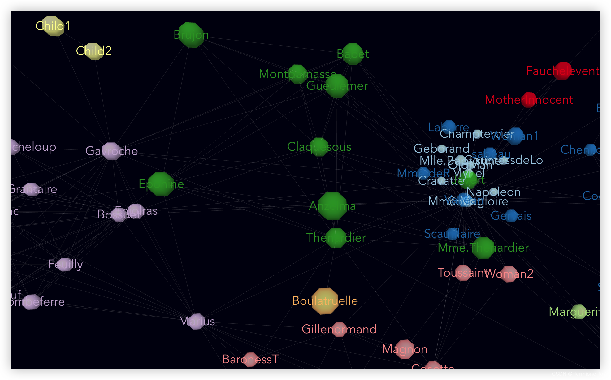 3D力导向树插件-3d-force-graph学习002-CSDN博客