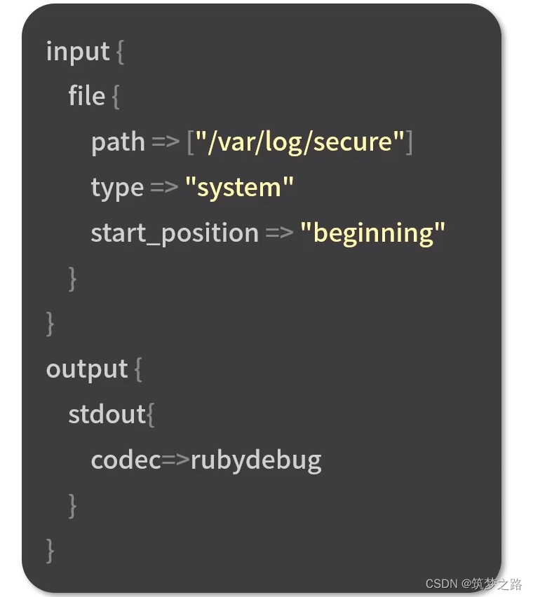 大数据运维学习笔记之logstash日志搜集分析过滤——筑梦之路logstash读取日志文件并且过滤特定字段然后输出到sqlserver数据库 Csdn博客