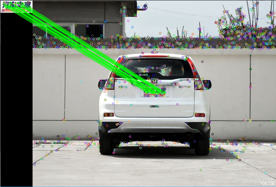 C图像处理 Opencvsharp教程三十三 Opencvsharp特征检测与匹配二 Sift特征匹配opencvsharp Sift算法 Csdn博客
