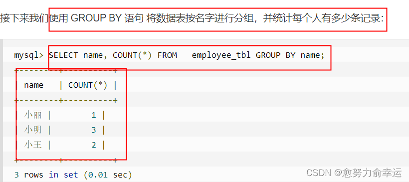 mysql group by详解_group by可以单独用吗-CSDN博客