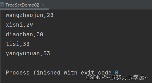 【TreeSet集合】自然排序Comparator的使用_treeset怎么实现comparator-CSDN博客